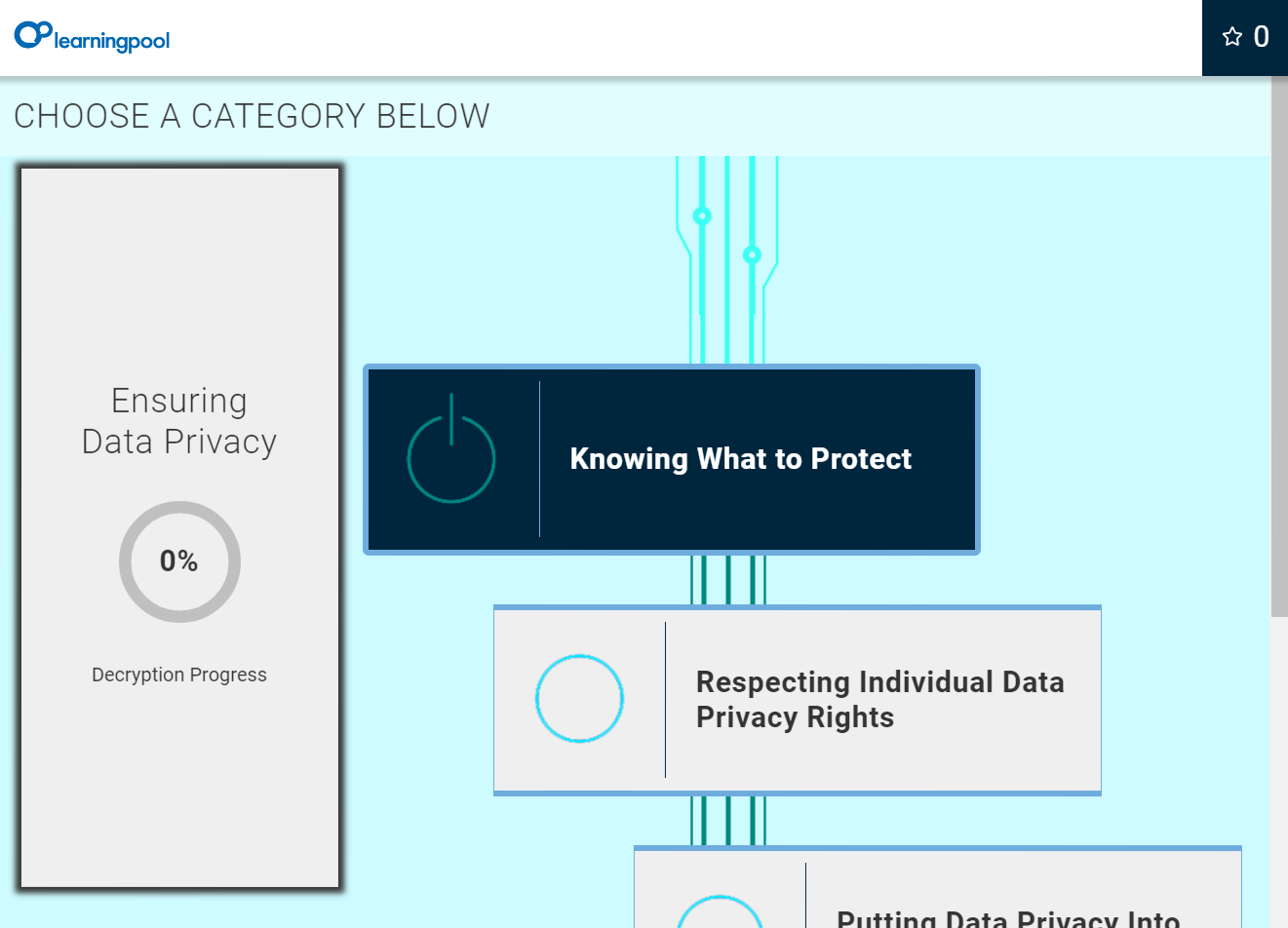 Categories – Learning Pool Help Centre