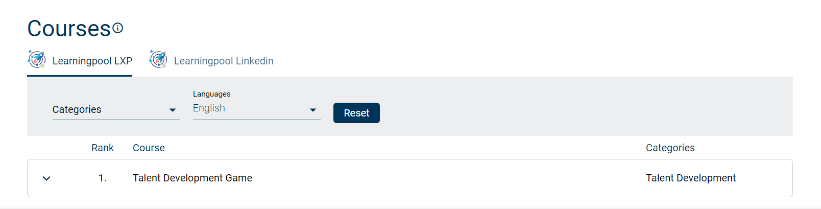 Recommendations – Learning Pool Help Centre