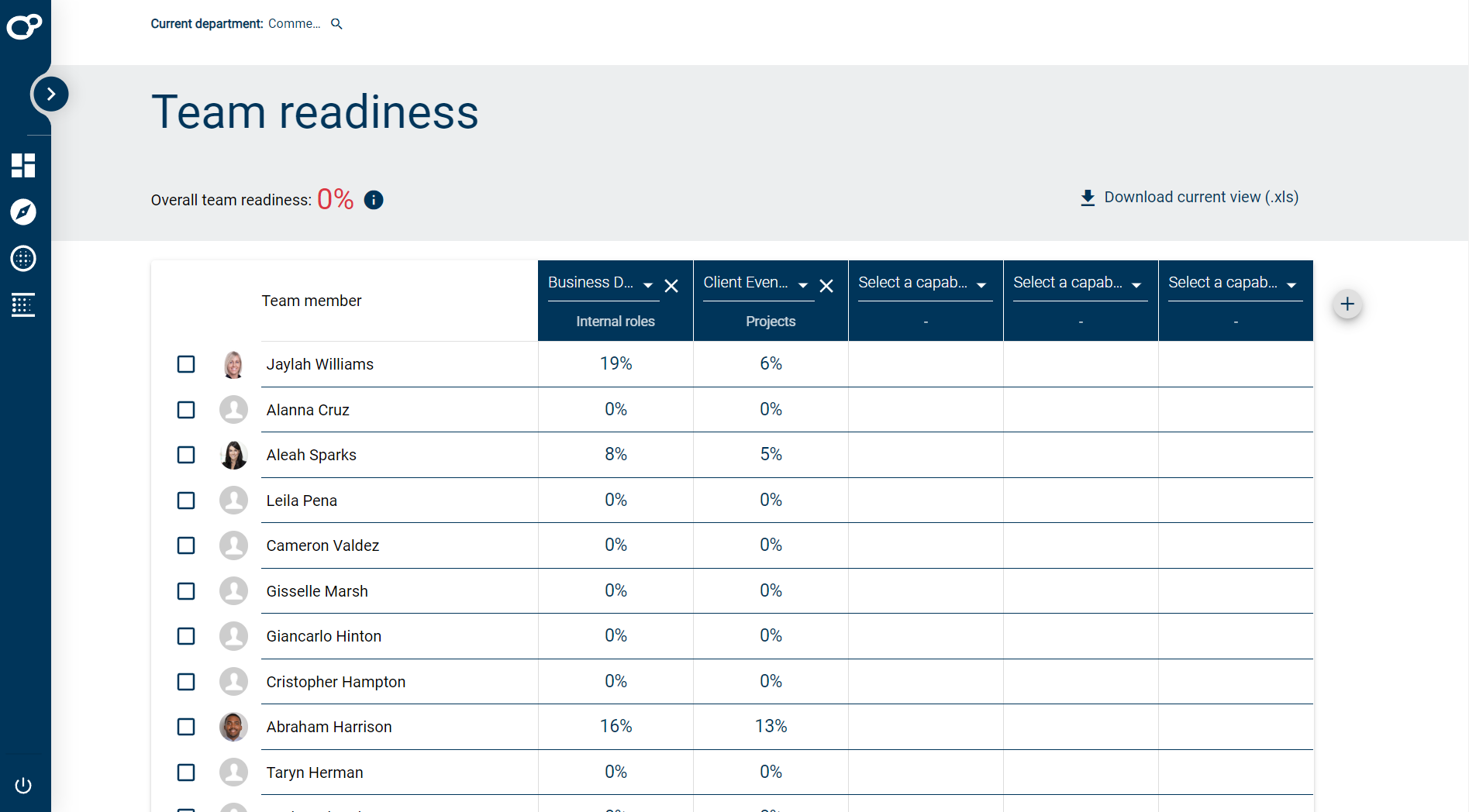 Team readiness – Learning Pool Help Centre