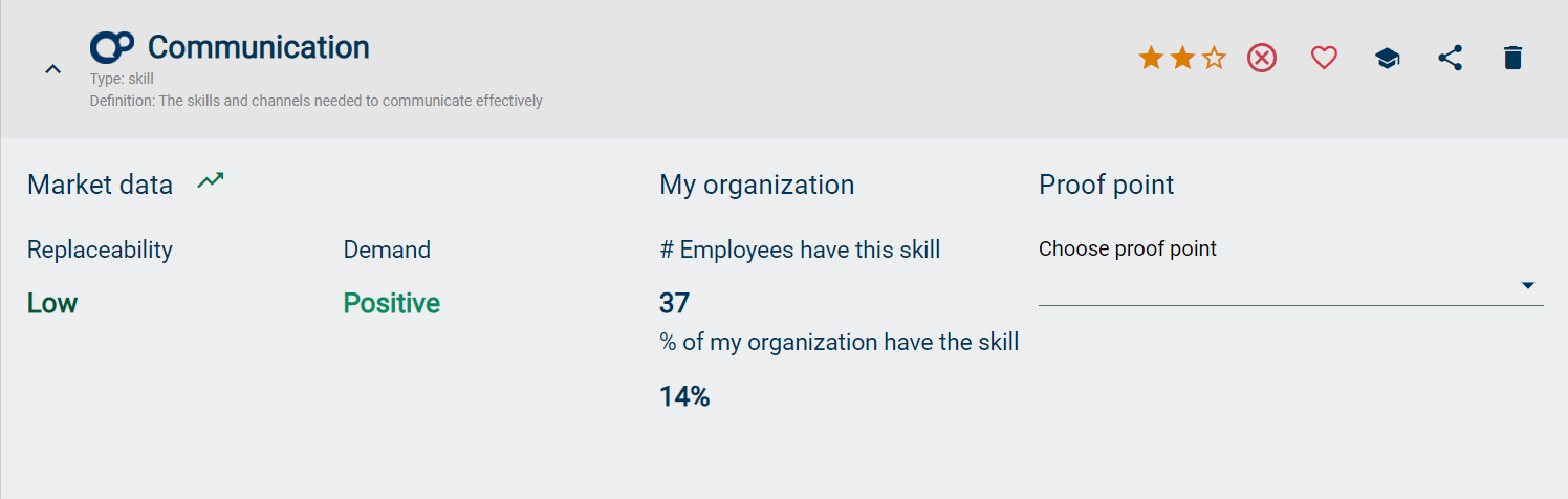 Introducing Skills Builder – Learning Pool Help Centre