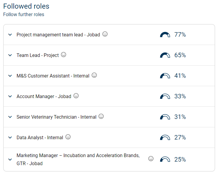 Opportunities – Learning Pool Help Centre