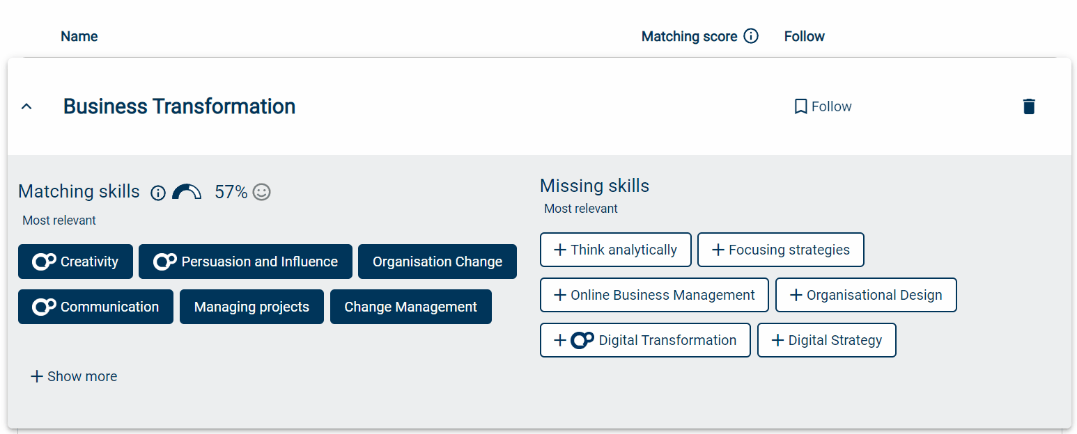 Opportunities – Learning Pool Help Centre