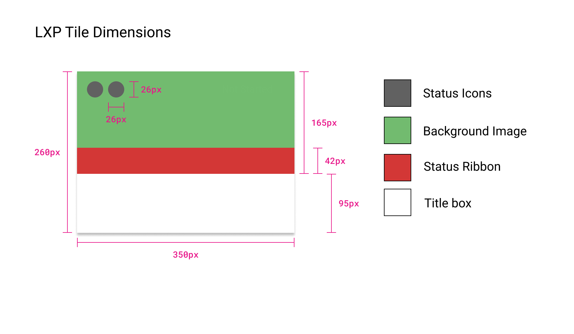 Image size guide – Learning Pool Help Centre