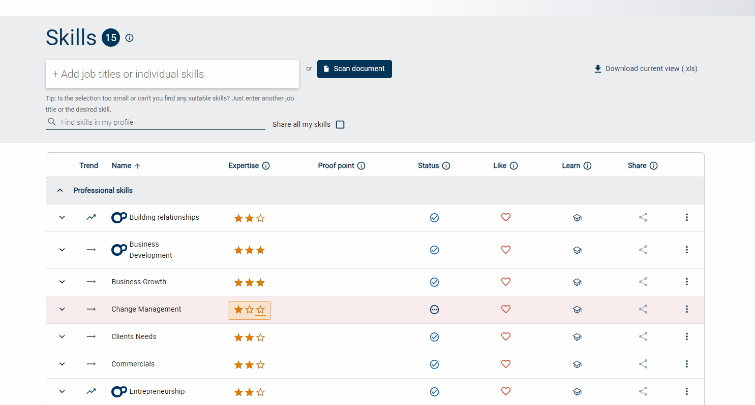 Manager Skill Assessment (MSA) – Learning Pool Help Centre