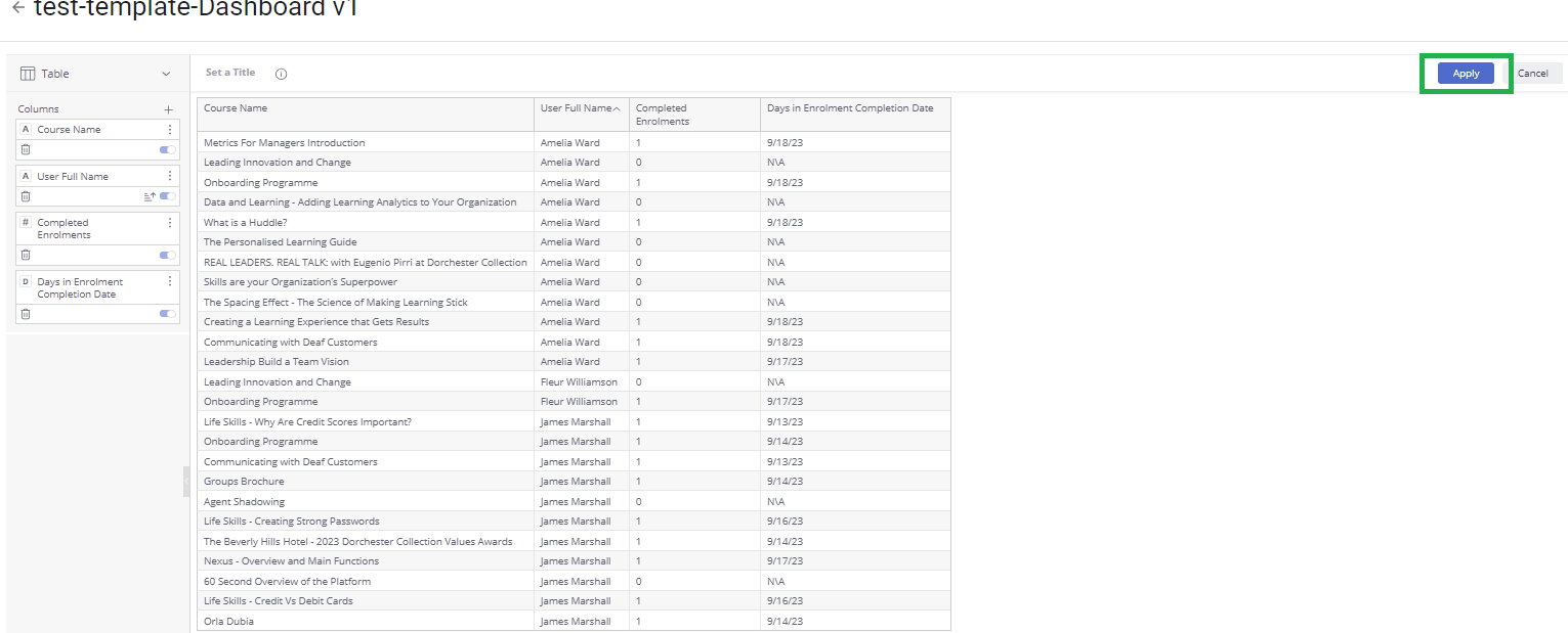 How to Create a Basic Completion Dashboard as a Designer – Learning ...