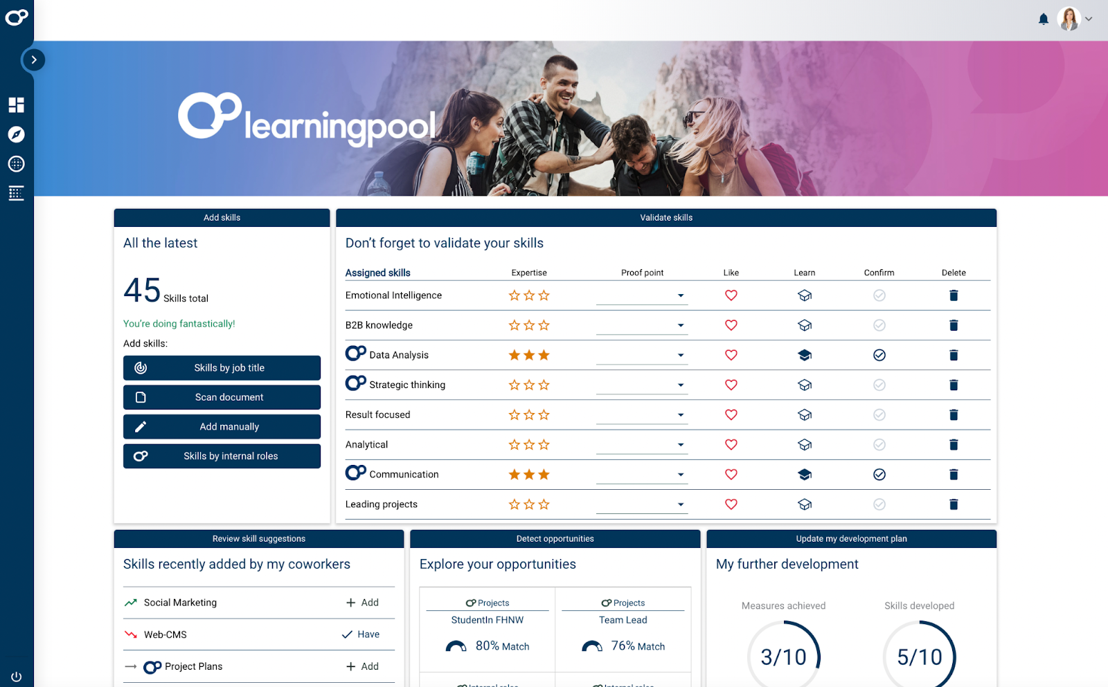 Product Description: Skills Builder – Learning Pool Help Centre