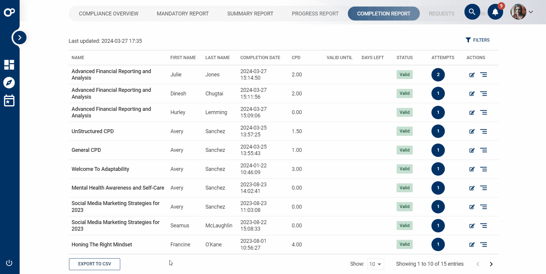 CPD / CPE Manager Reporting – Learning Pool Help Centre