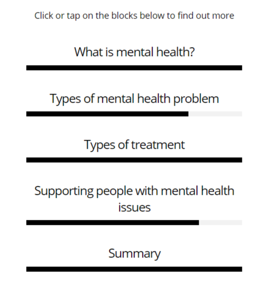 Investigating course completion issues – Learning Pool Help Centre