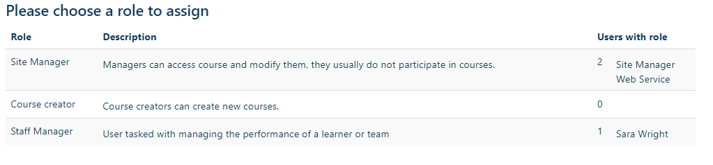 Assigning Roles – Learning Pool Help Centre