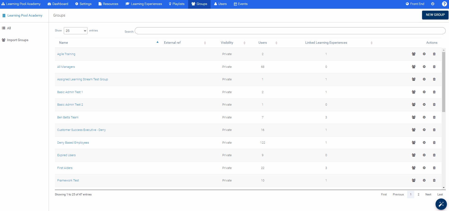 Roles (user permissions) – Learning Pool Help Centre