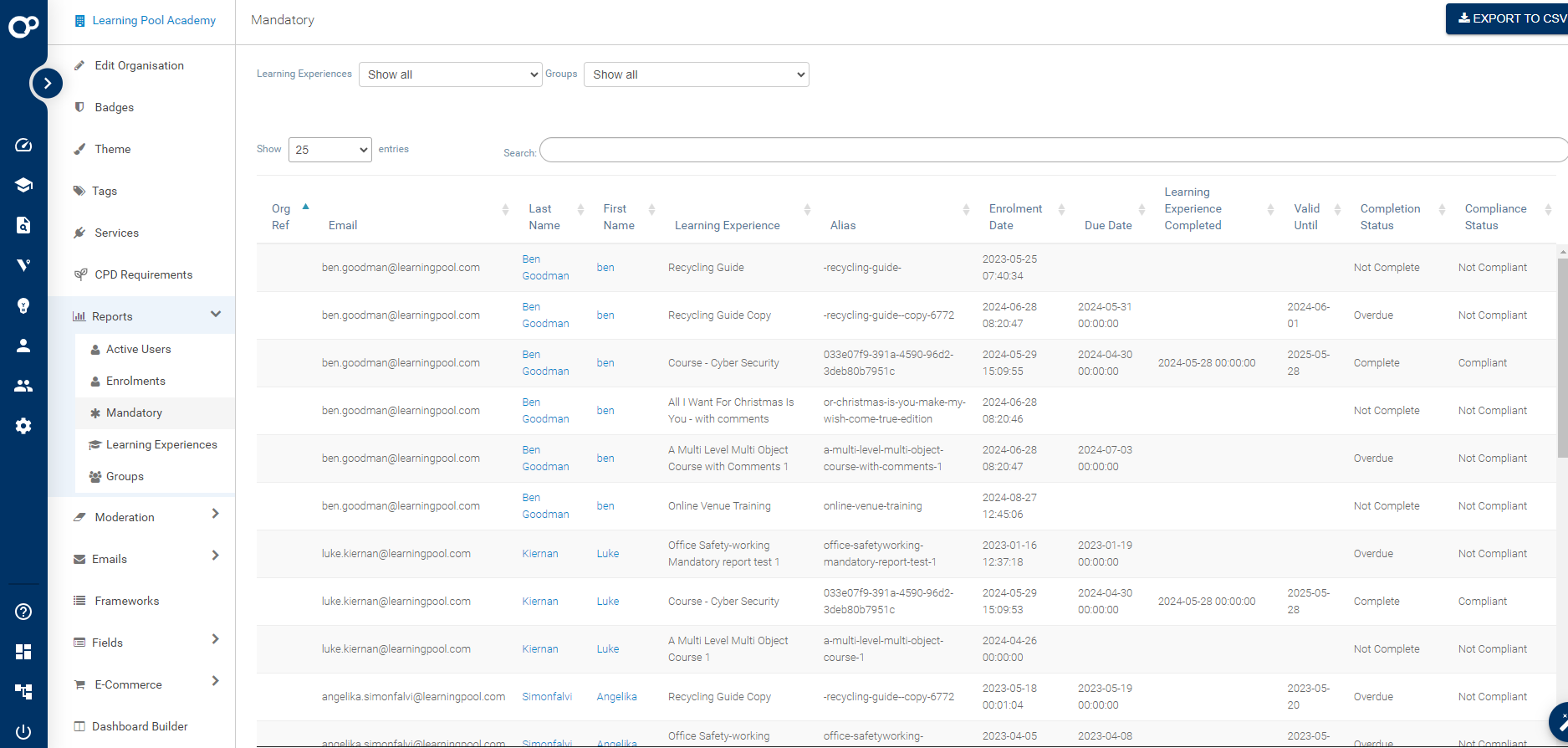 Mandatory report – Learning Pool Help Centre