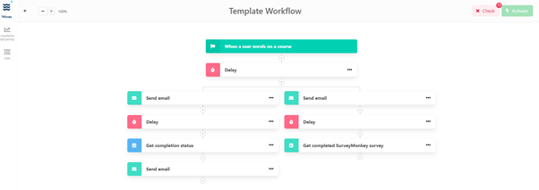 Parallel branching – Learning Pool Help Centre