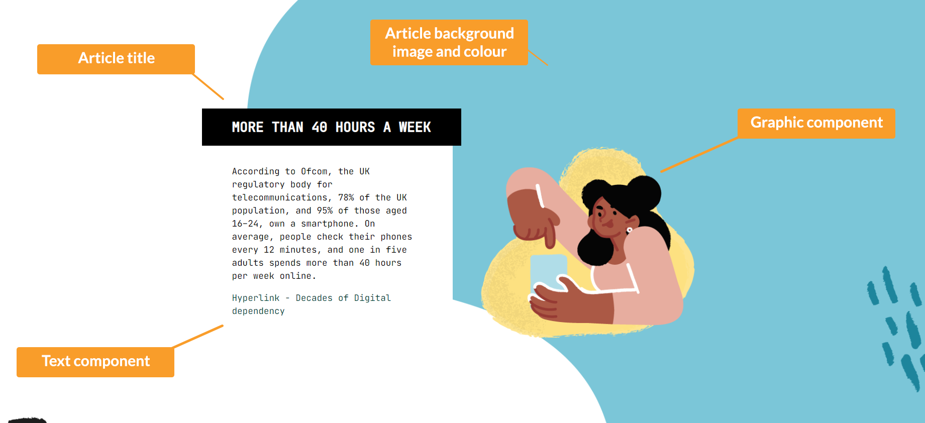 The key concepts – Learning Pool Help Centre