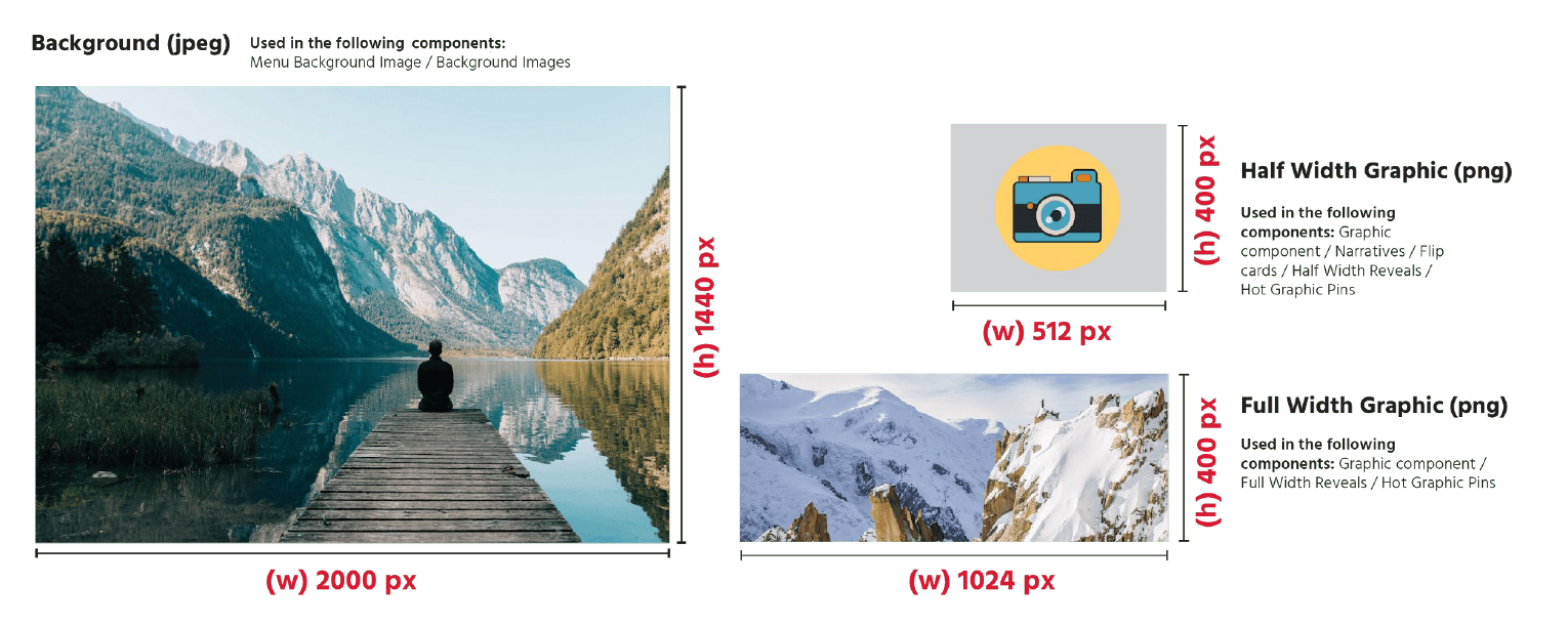 Image size guide – Learning Pool Help Centre