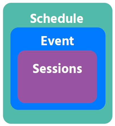 Event management overview (legacy functionality) – Learning Pool Help Centre