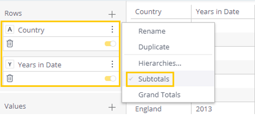 Pivot – Learning Pool Help Centre