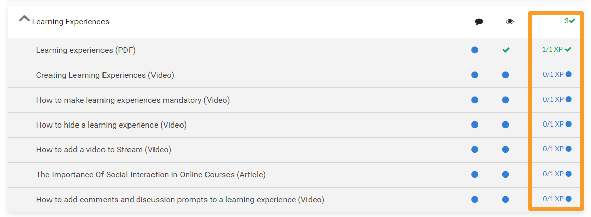 XP points – Learning Pool Help Centre
