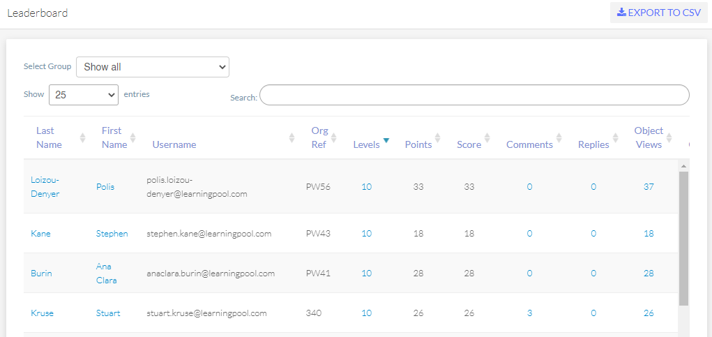 Reports – Learning Pool Help Centre