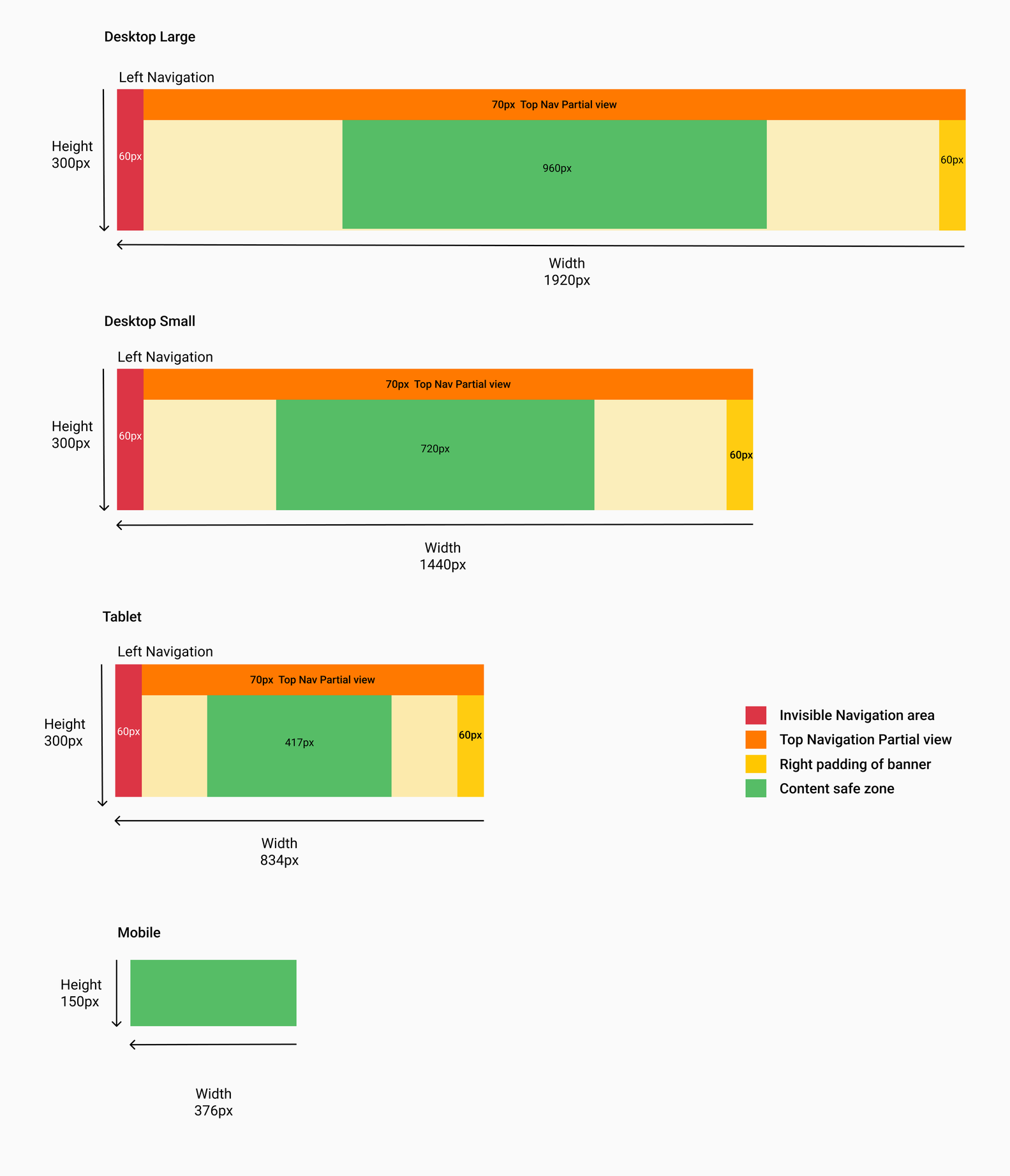 Image size guide – Learning Pool Help Centre