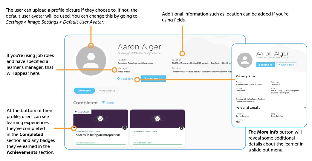 The learner's profile – Learning Pool Help Centre