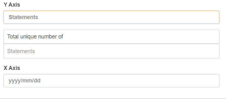 Setting up a line visualisation – Learning Pool Help Centre