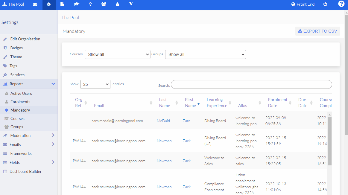 Mandatory report – Learning Pool Help Centre