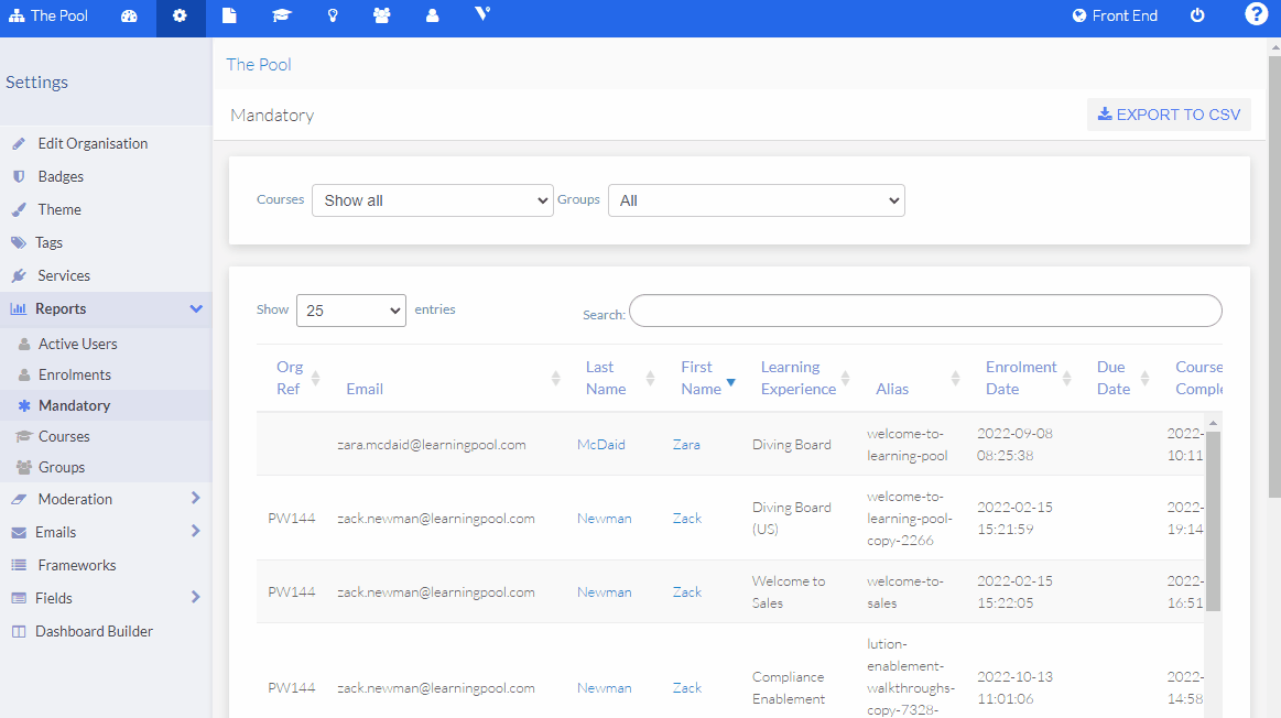 Mandatory report – Learning Pool Help Centre
