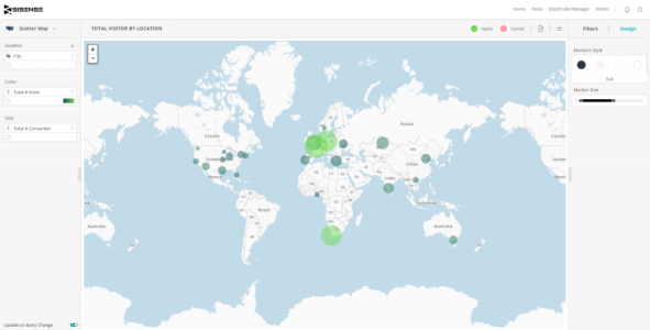 Scatter map – Learning Pool Help Centre